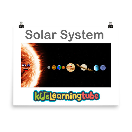 Solar System (Original) Poster – Kids Learning Tube